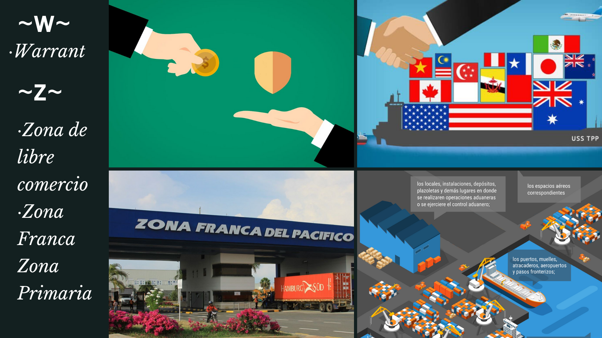 CONCEPTOS BÁSICOS DEL COMERCIO EXTERIOR-GLOSARIO Y TERMINOLOGÍA – Badge Dragon